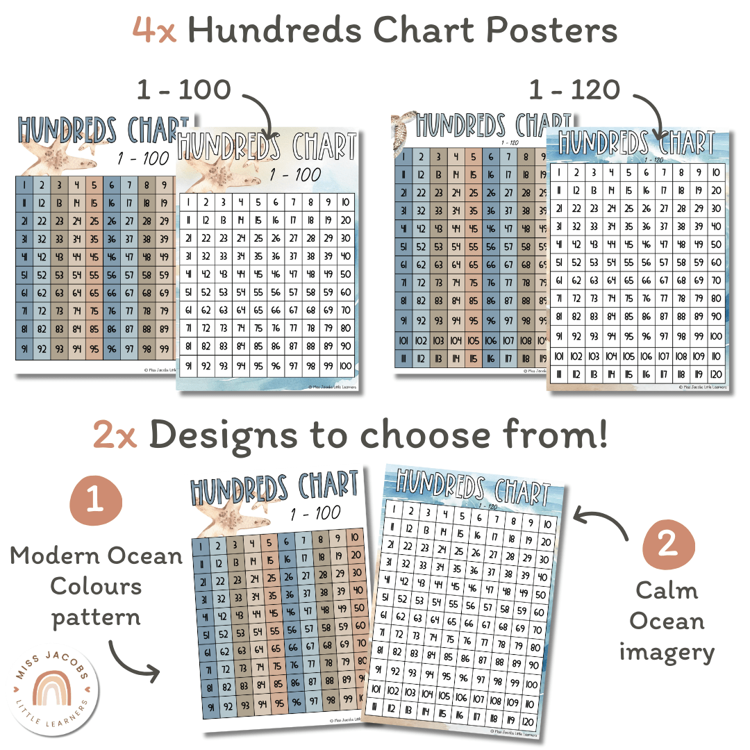 Modern Ocean Hundreds Chart - Default Title - Miss Jacobs Little Learners
