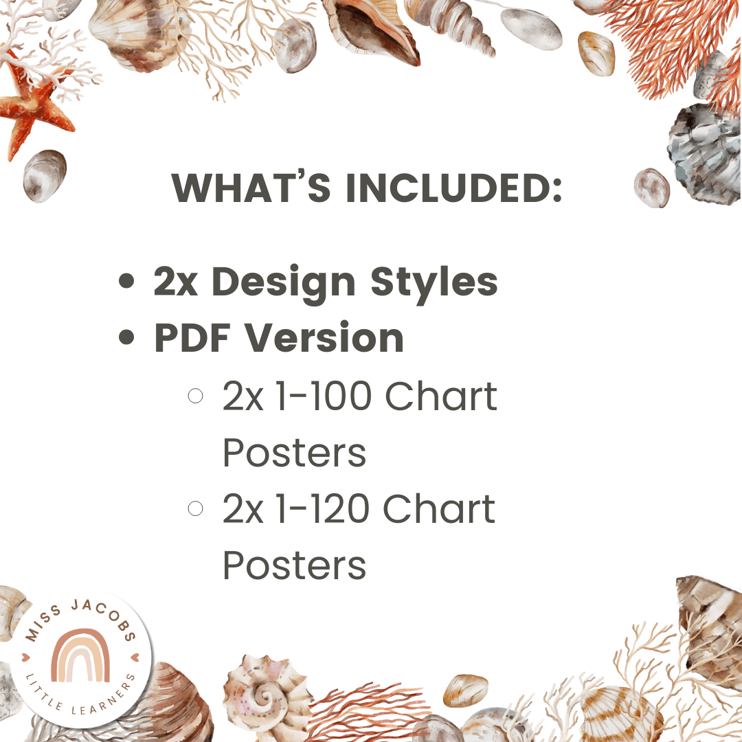 Hundreds Chart - Modern Ocean Classroom Decor