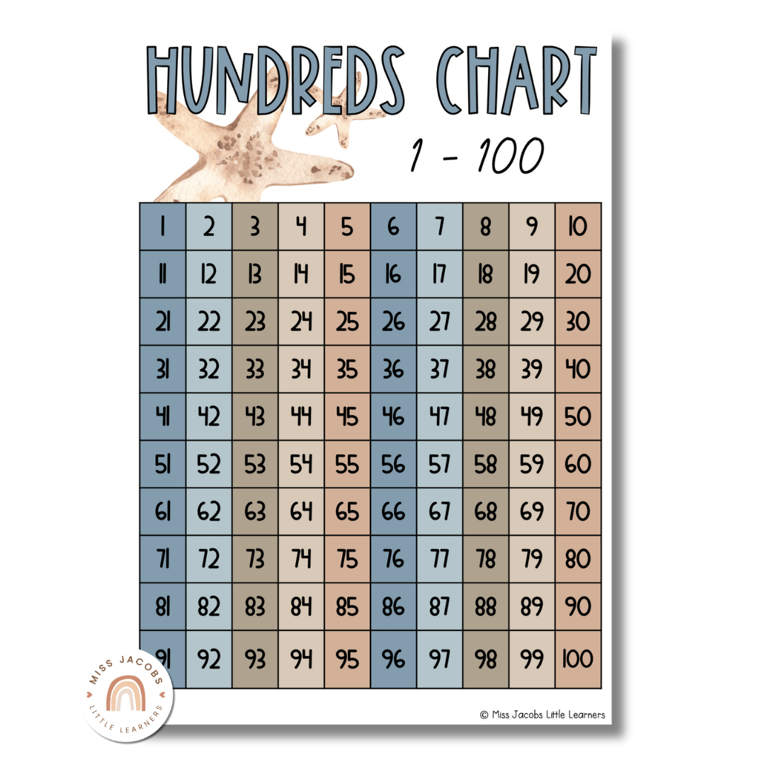 Modern Ocean Hundreds Chart - Default Title - Miss Jacobs Little Learners