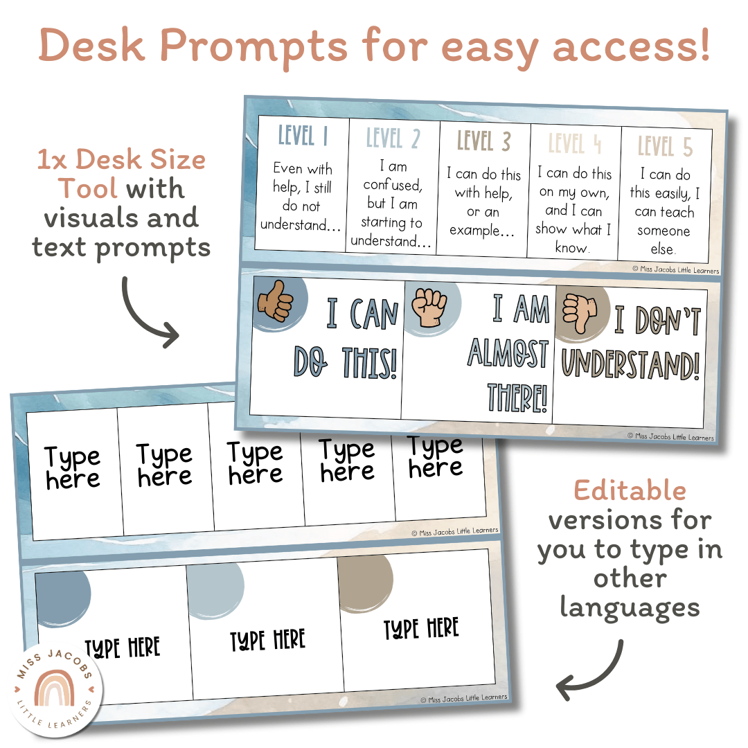 Levels of Understanding Posters - Modern Ocean Classroom Decor