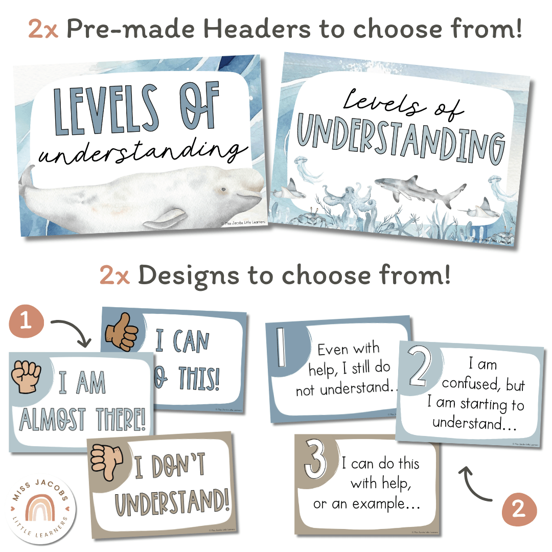 Levels of Understanding Posters - Modern Ocean Classroom Decor