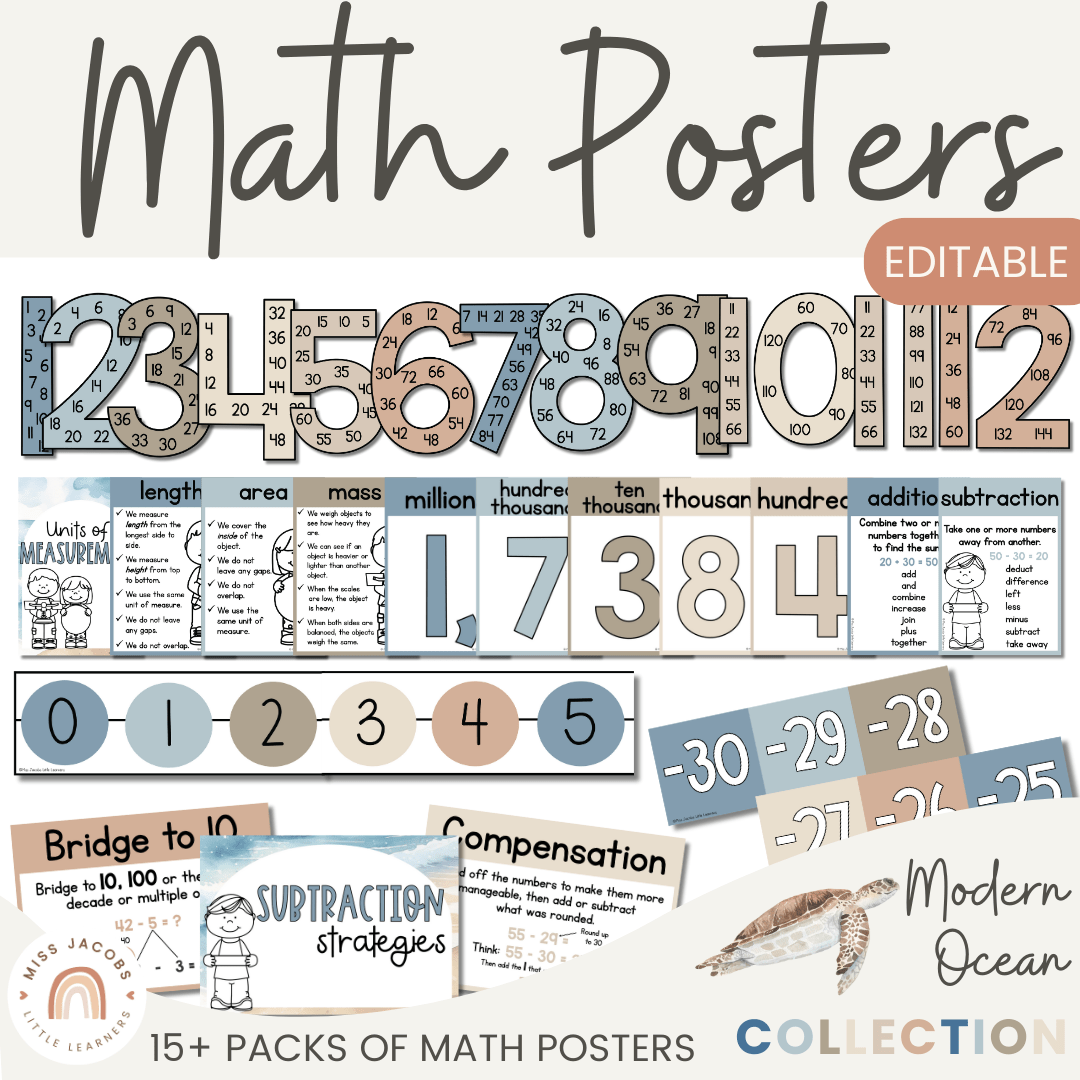 Modern Ocean Math Posters Decor - Miss Jacobs Little Learners