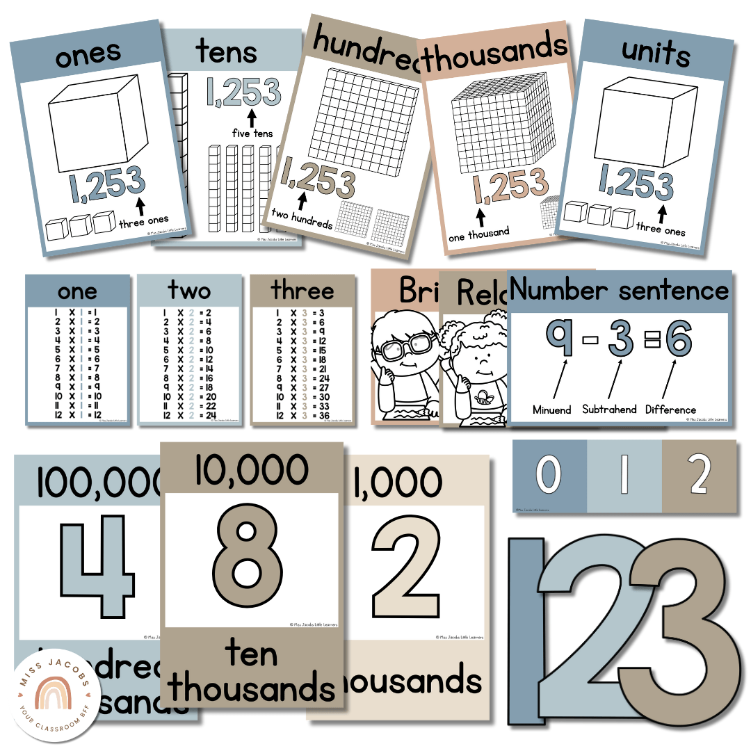 Modern Ocean Math Posters Decor - Miss Jacobs Little Learners