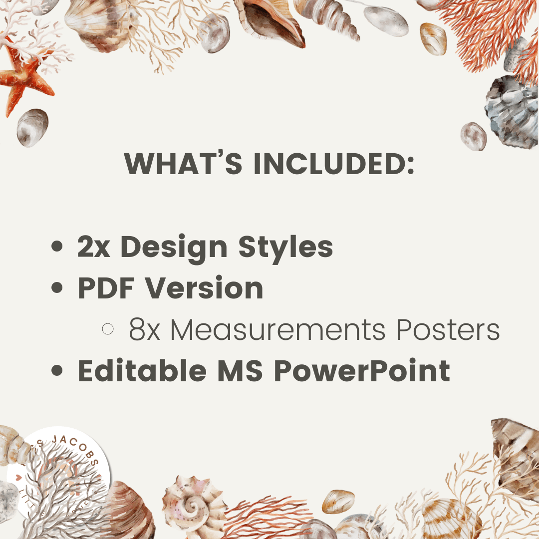 Measurement Posters - Modern Ocean Classroom Decor