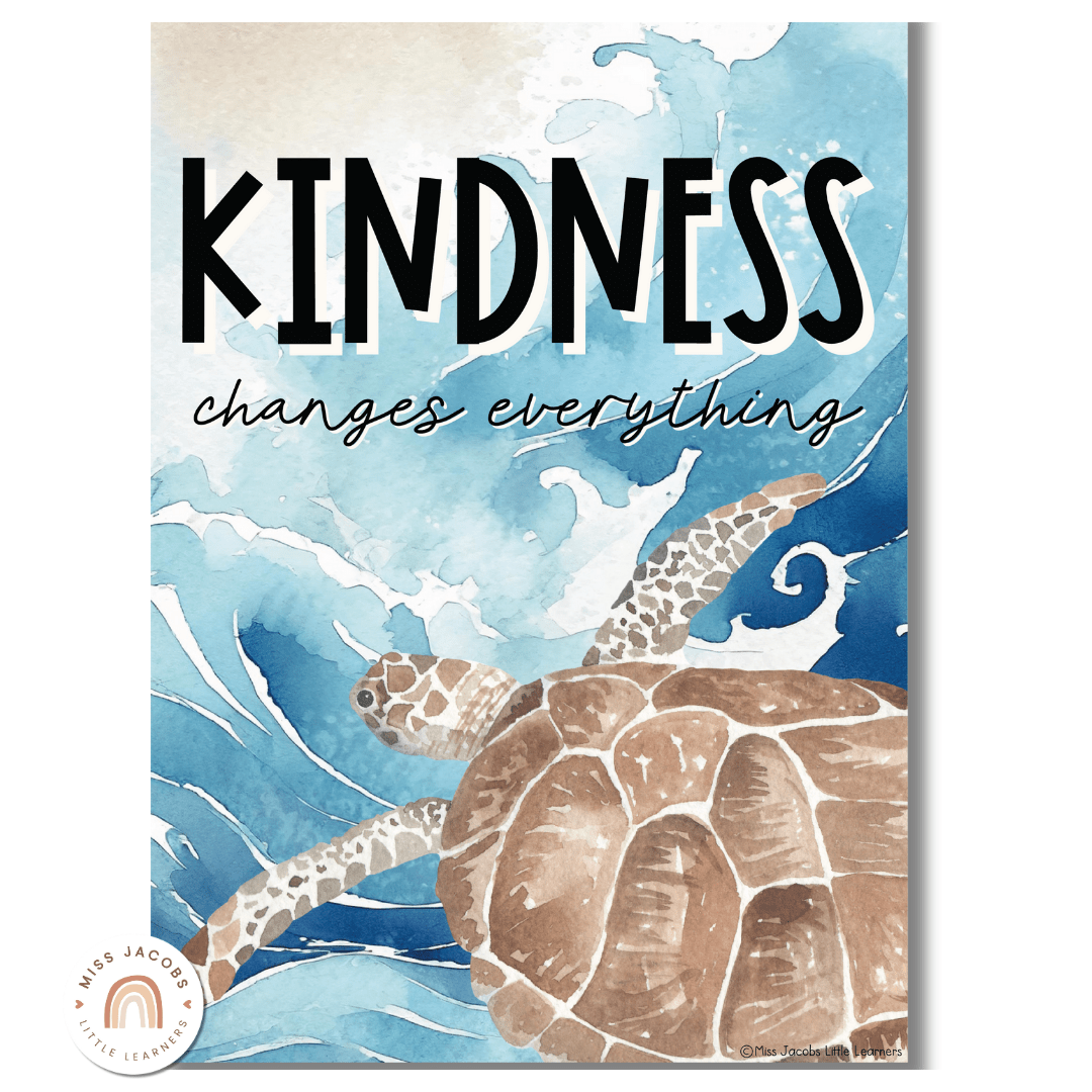 Inspirational Classroom Posters - Modern Ocean Classroom Decor