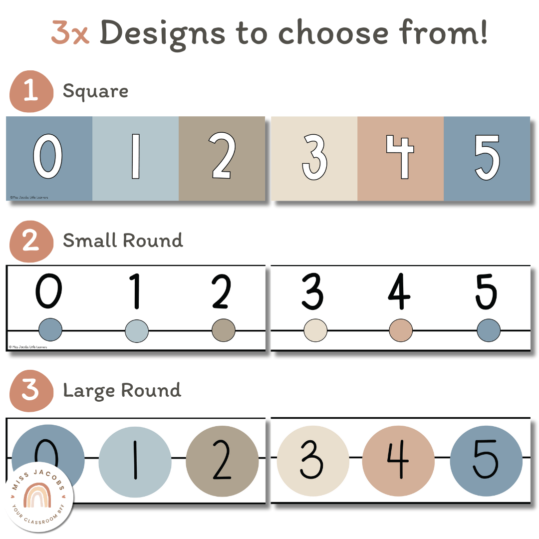 Number Line - Modern Ocean Classroom Decor – Miss Jacobs Little Learners