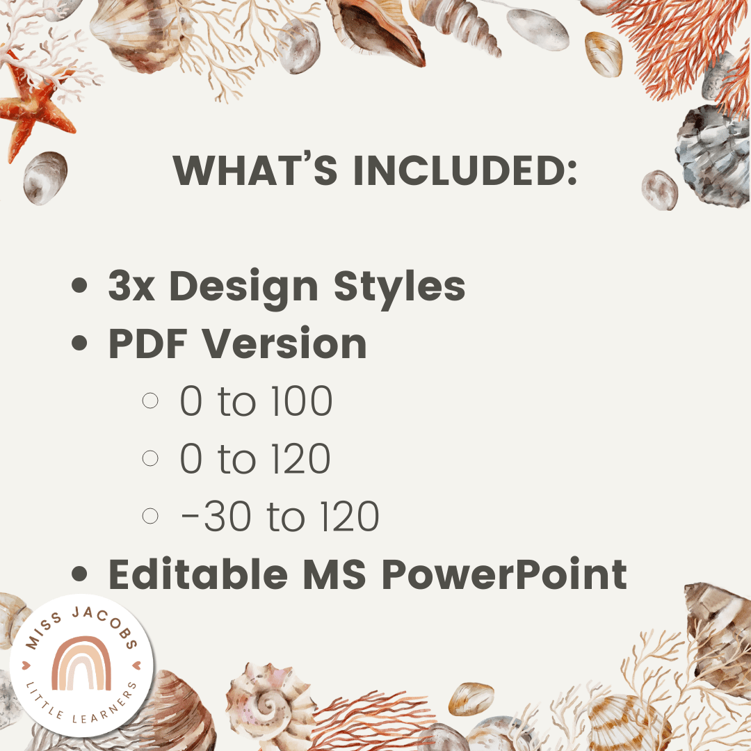 Modern Ocean Number Line Display with Negatives Posters - Miss Jacobs ...