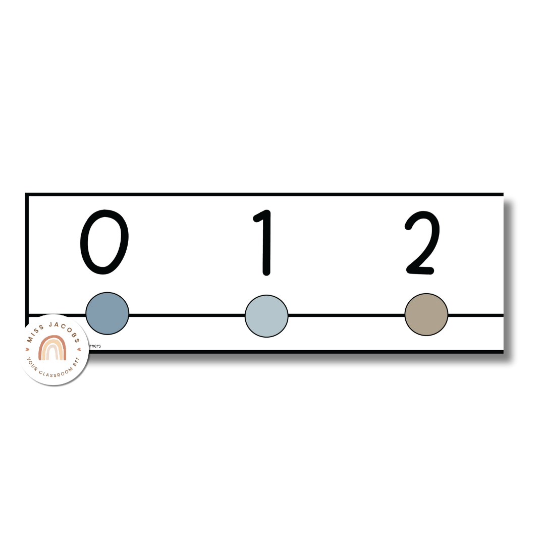 Number Line - Modern Ocean Classroom Decor – Miss Jacobs Little Learners