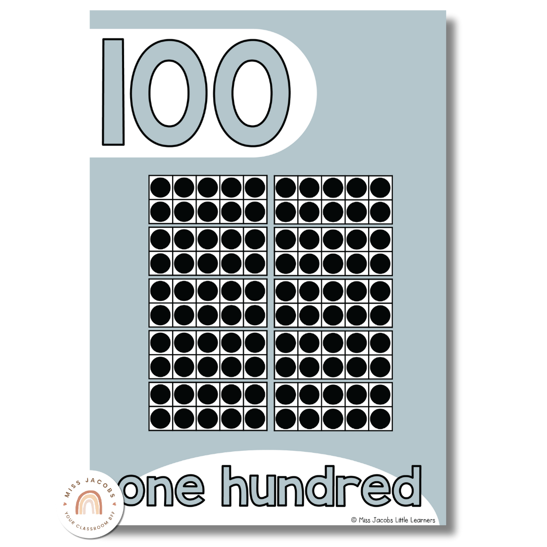 Number Posters with Ten Frames - Modern Ocean Decor - Miss Jacobs