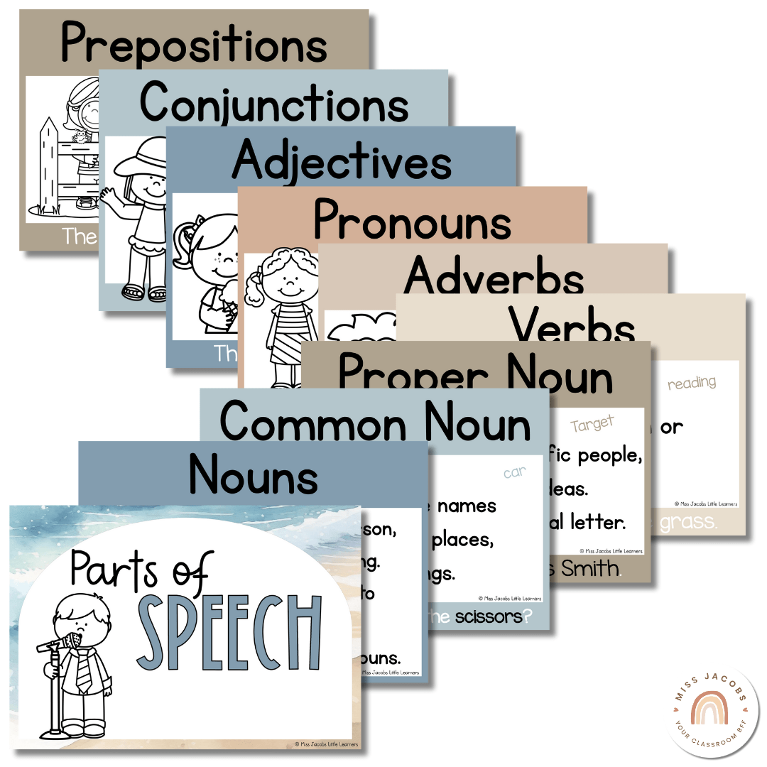 Modern Ocean Parts of Speech Posters - Default Title - Miss Jacobs ...