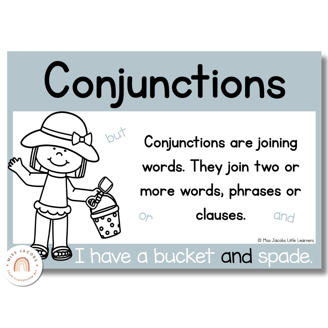 Modern Ocean Parts of Speech Posters - Default Title - Miss Jacobs ...