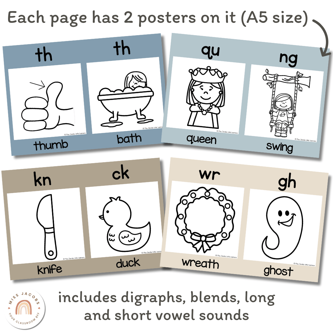 Modern Ocean Phonics Posters - Default Title - Miss Jacobs Little Learners