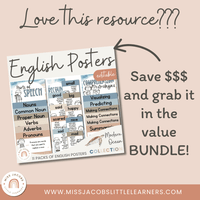 Phonics Posters - Modern Ocean Classroom Decor