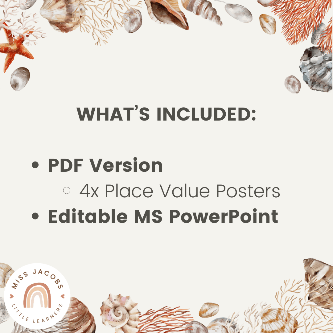 Place Value Posters - Base 10 Blocks - Modern Ocean Theme