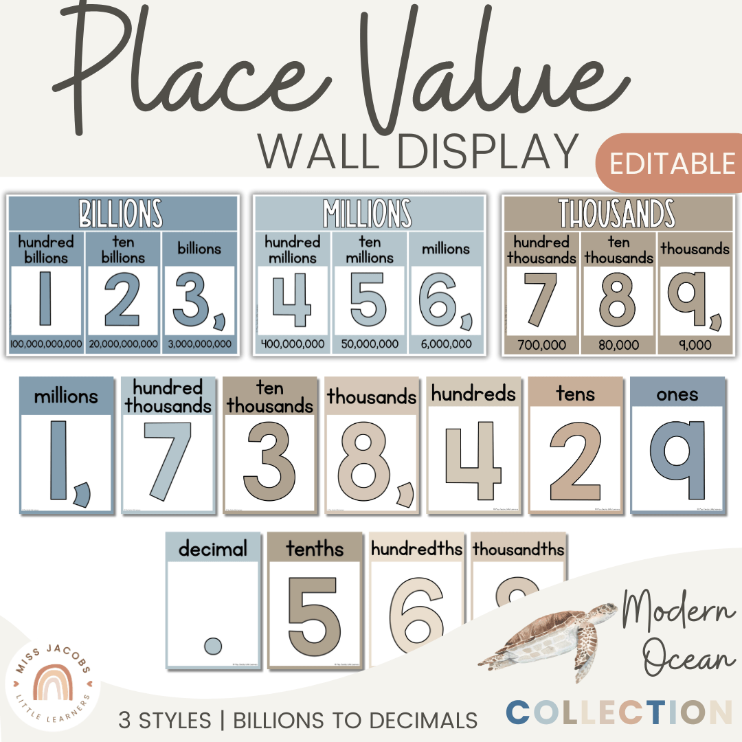 Place Value with Decimals Wall Display - Modern Ocean Theme