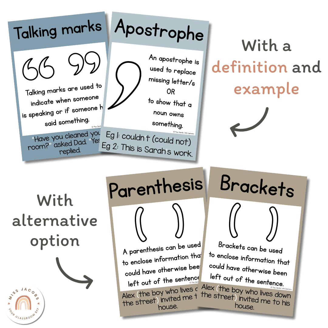 Punctuation Posters - Modern Ocean Classroom Decor