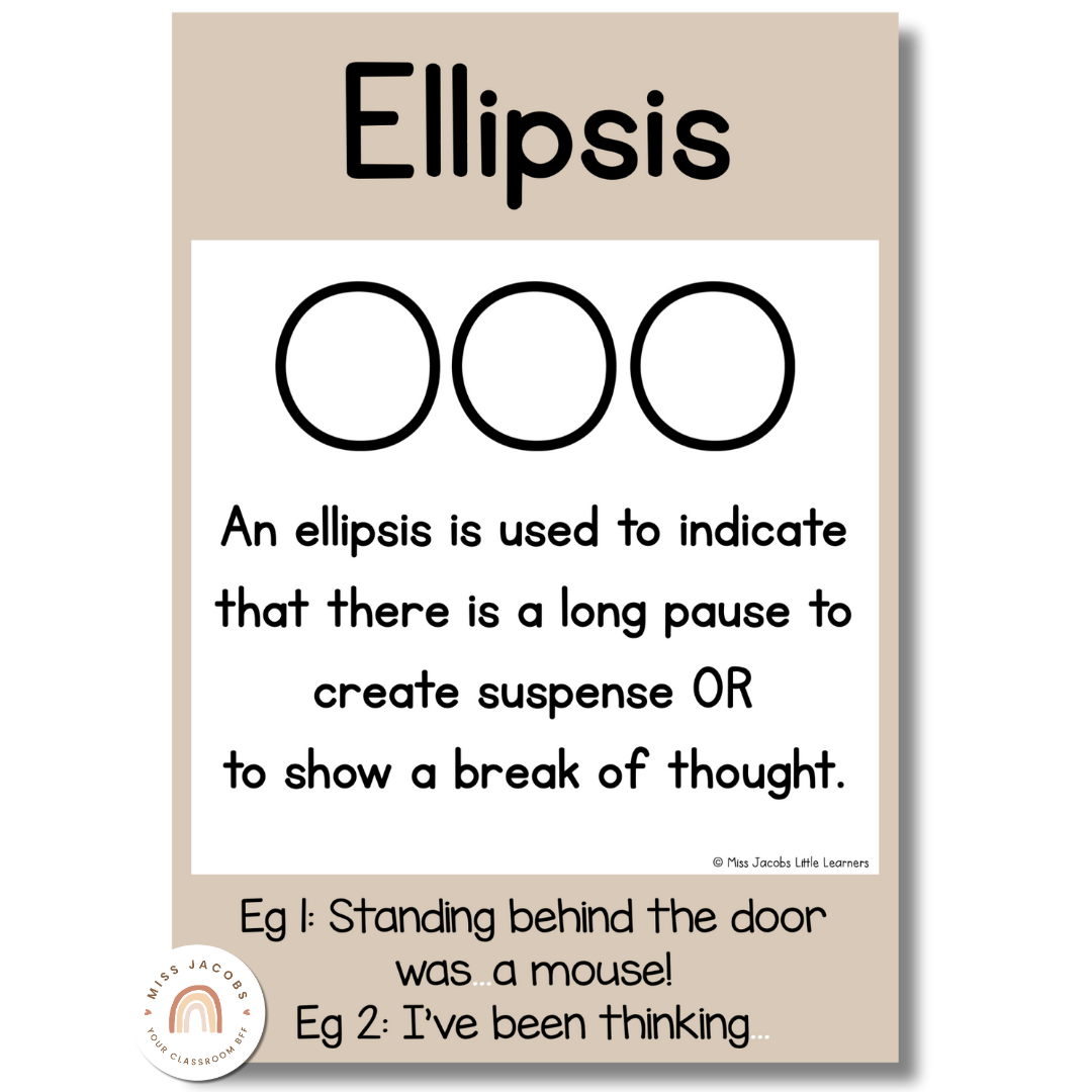 Punctuation Posters - Modern Ocean Classroom Decor