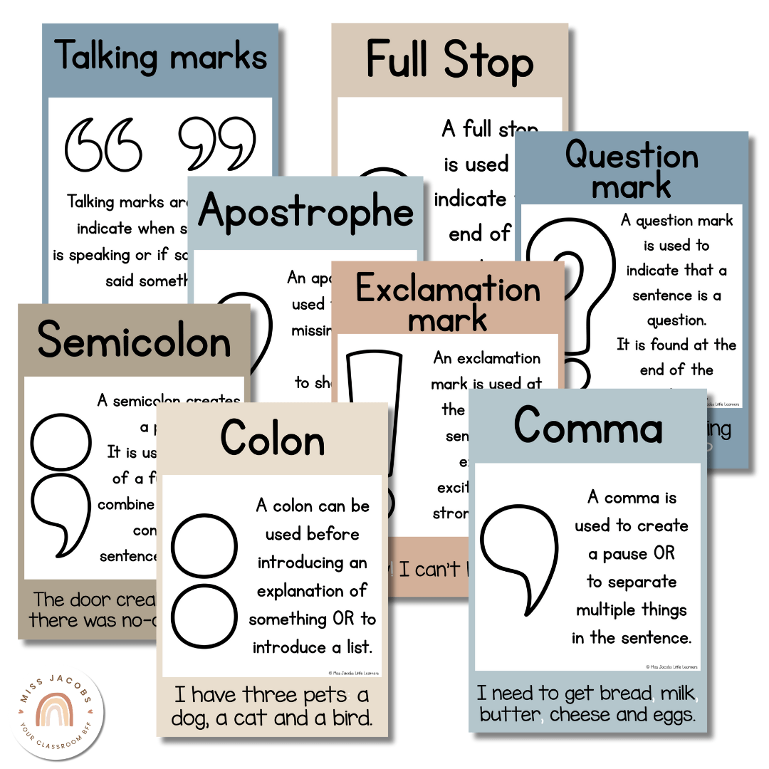 Punctuation Posters - Modern Ocean Classroom Decor
