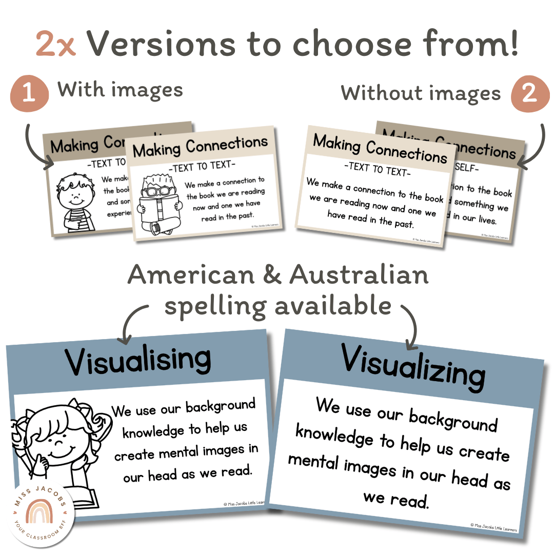 Reading Comprehension Strategies Posters - Modern Ocean Theme