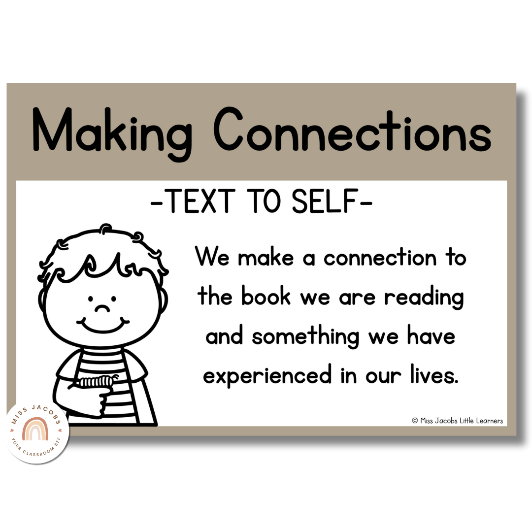 Reading Comprehension Strategies Posters - Modern Ocean Theme