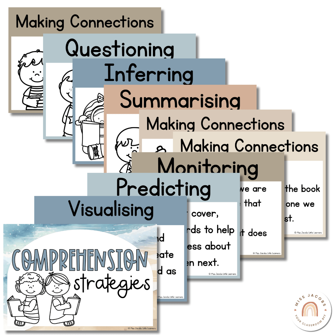 Reading Comprehension Strategies Posters - Modern Ocean Theme