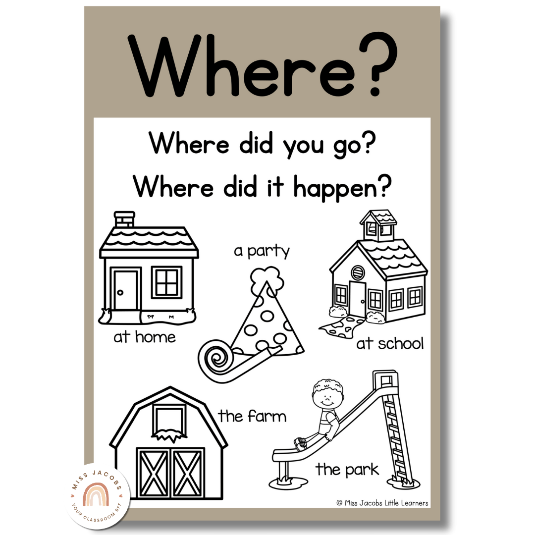 Modern Ocean Classroom Collection - Miss Jacobs Little Learners Page 4 ...