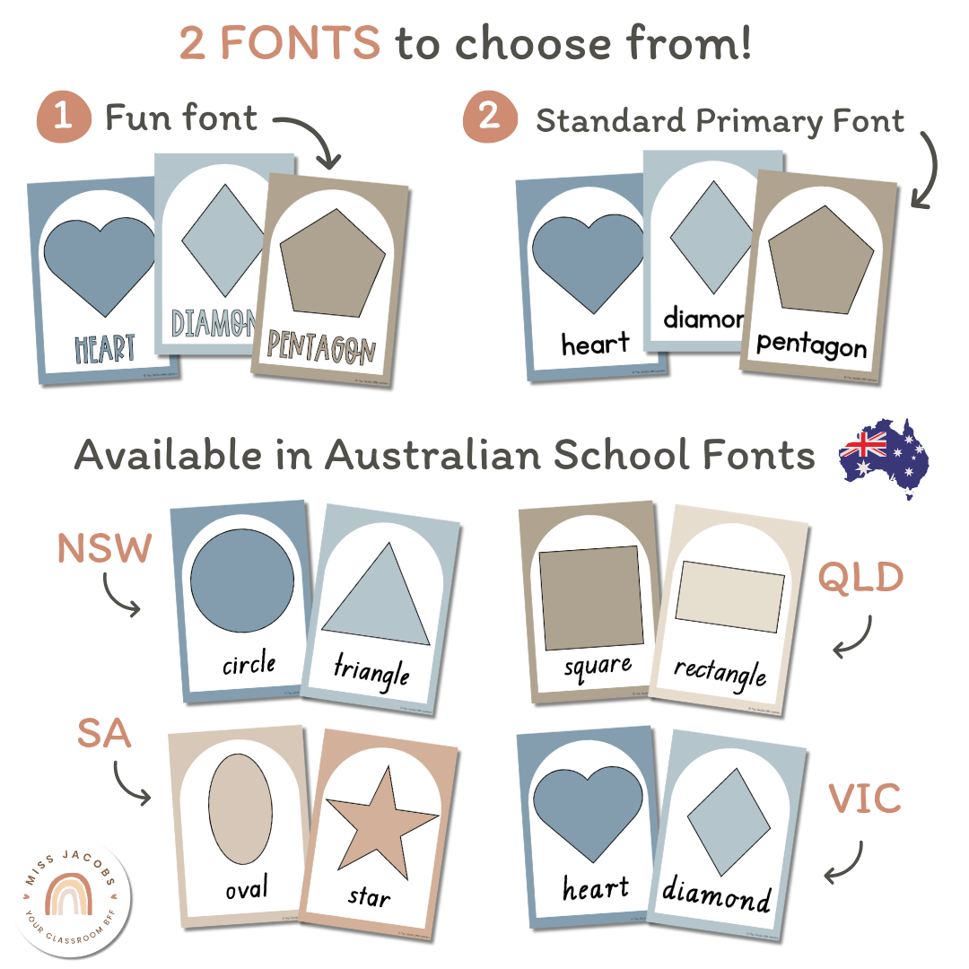 Shape Posters - Modern Ocean Classroom Decor