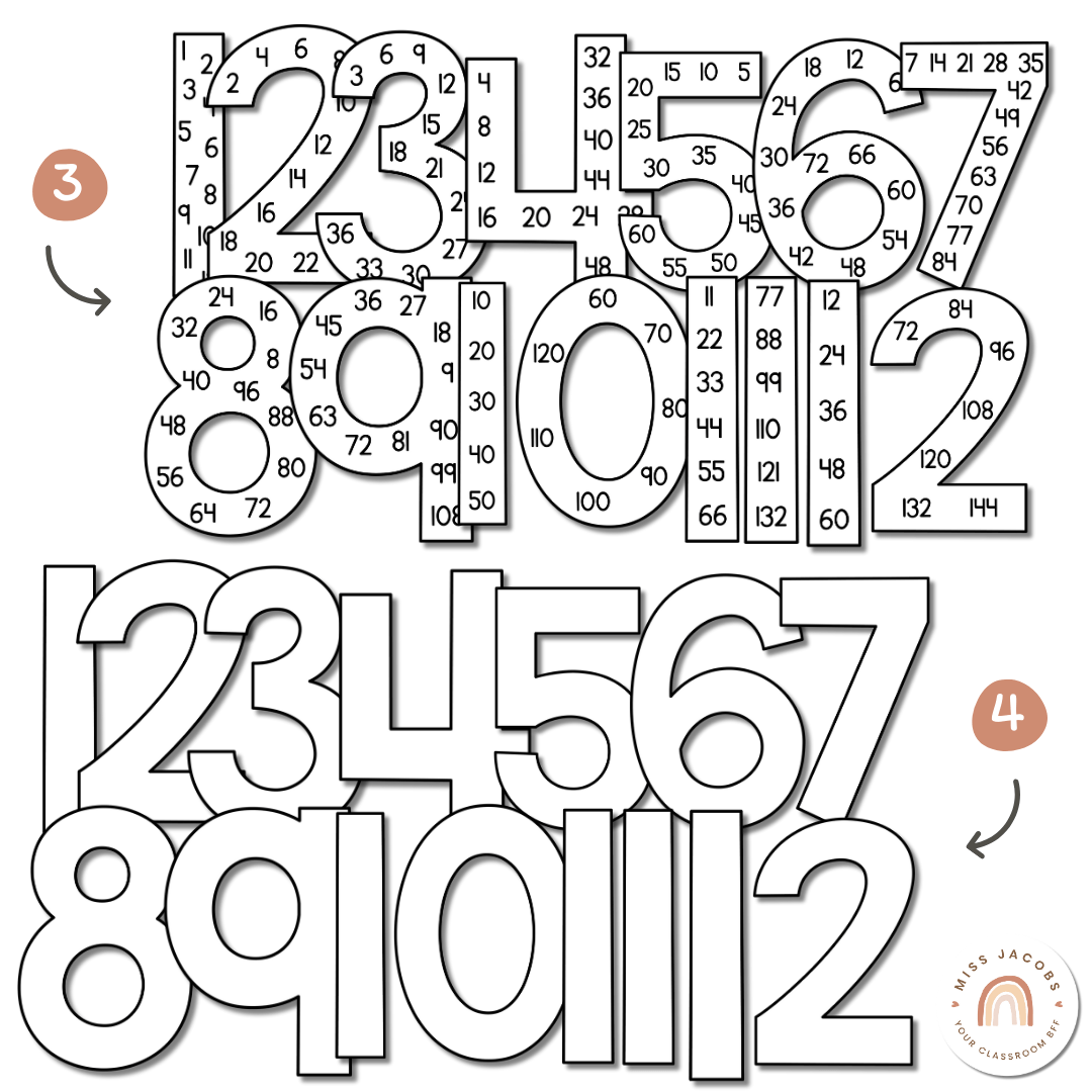 Skip Counting Large Number Display - Modern Ocean Classroom Decor ...