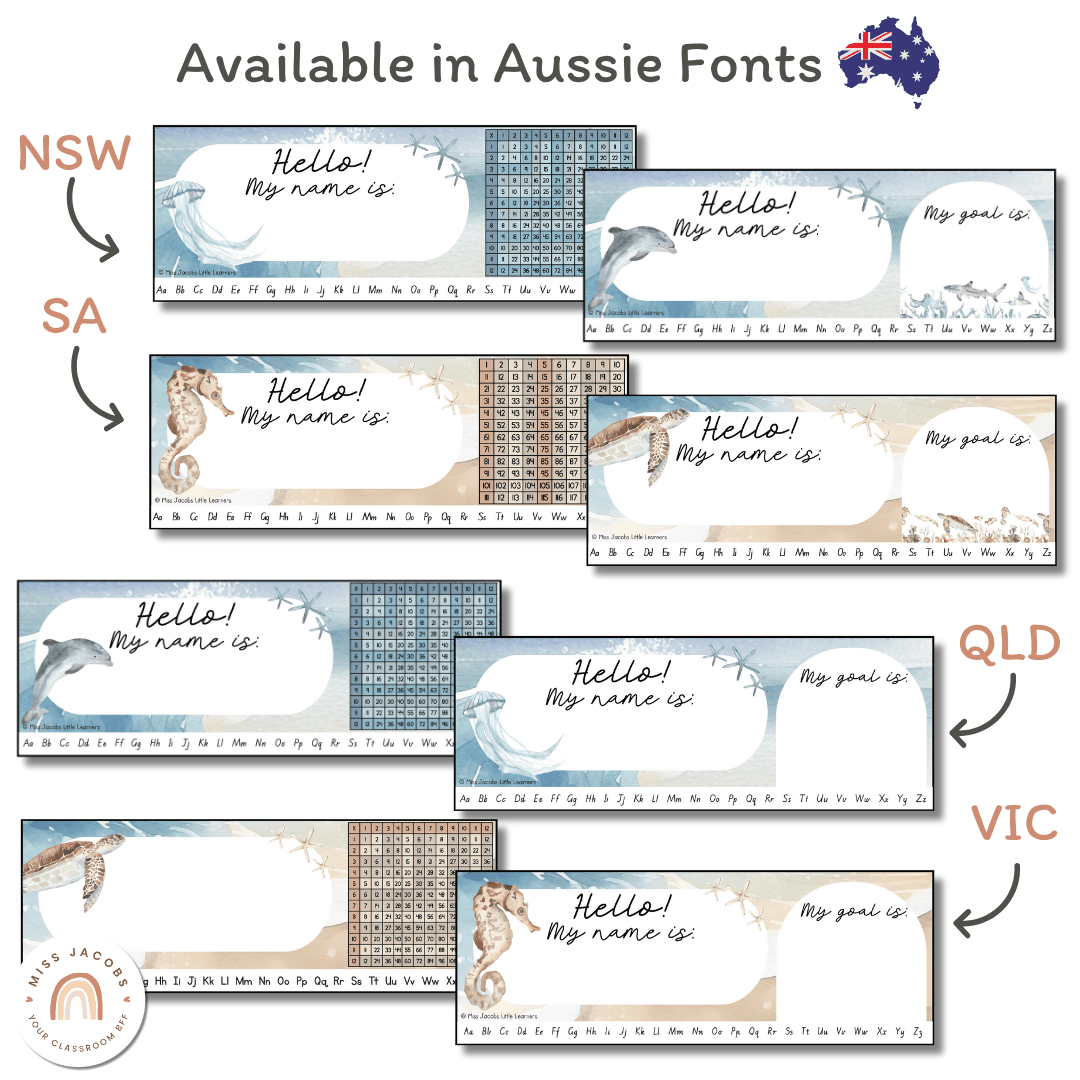 Student Desk Name Plate & Goals Mat - Modern Ocean Theme - MJLL