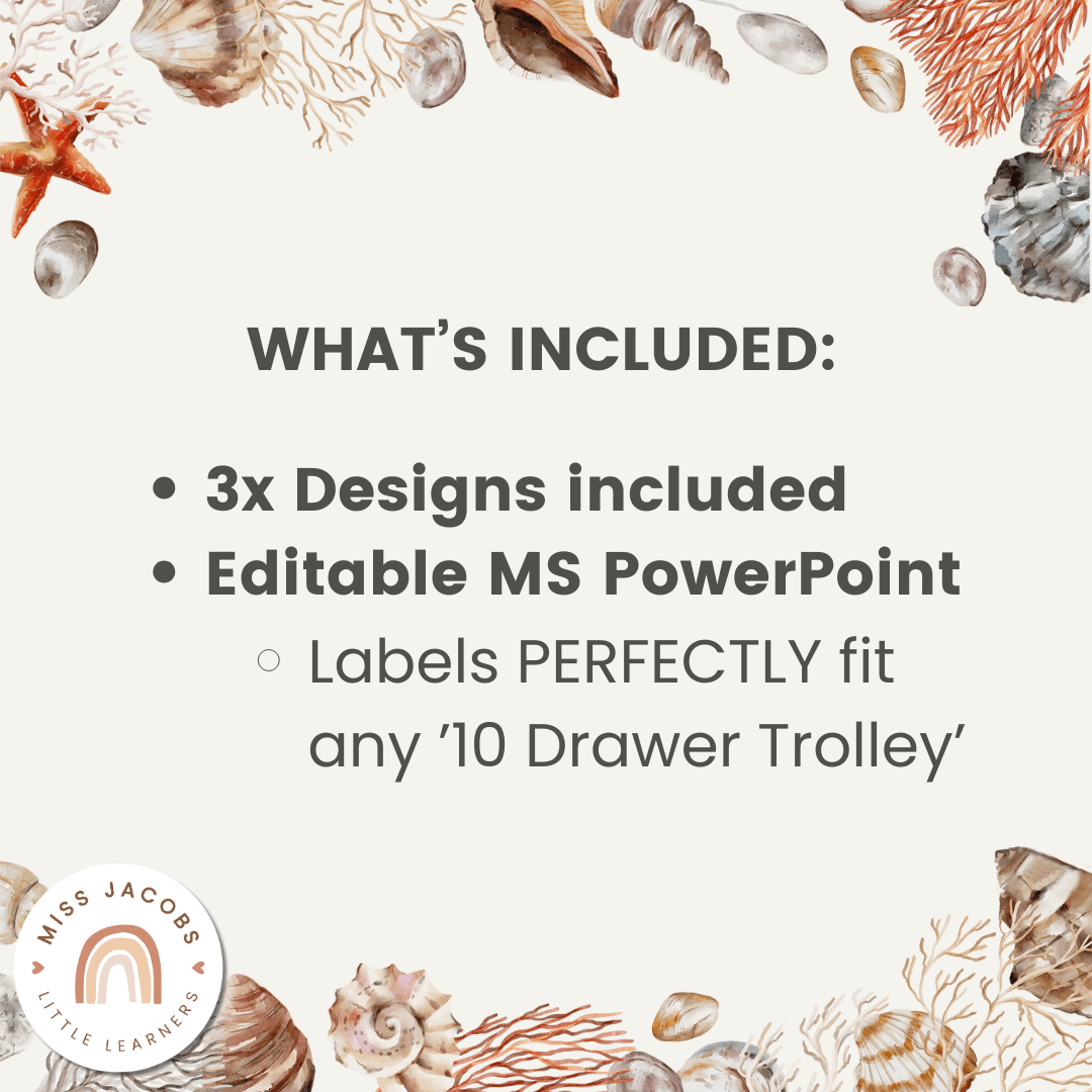 Teacher Trolley Labels for Rolling Cart - Modern Ocean Theme