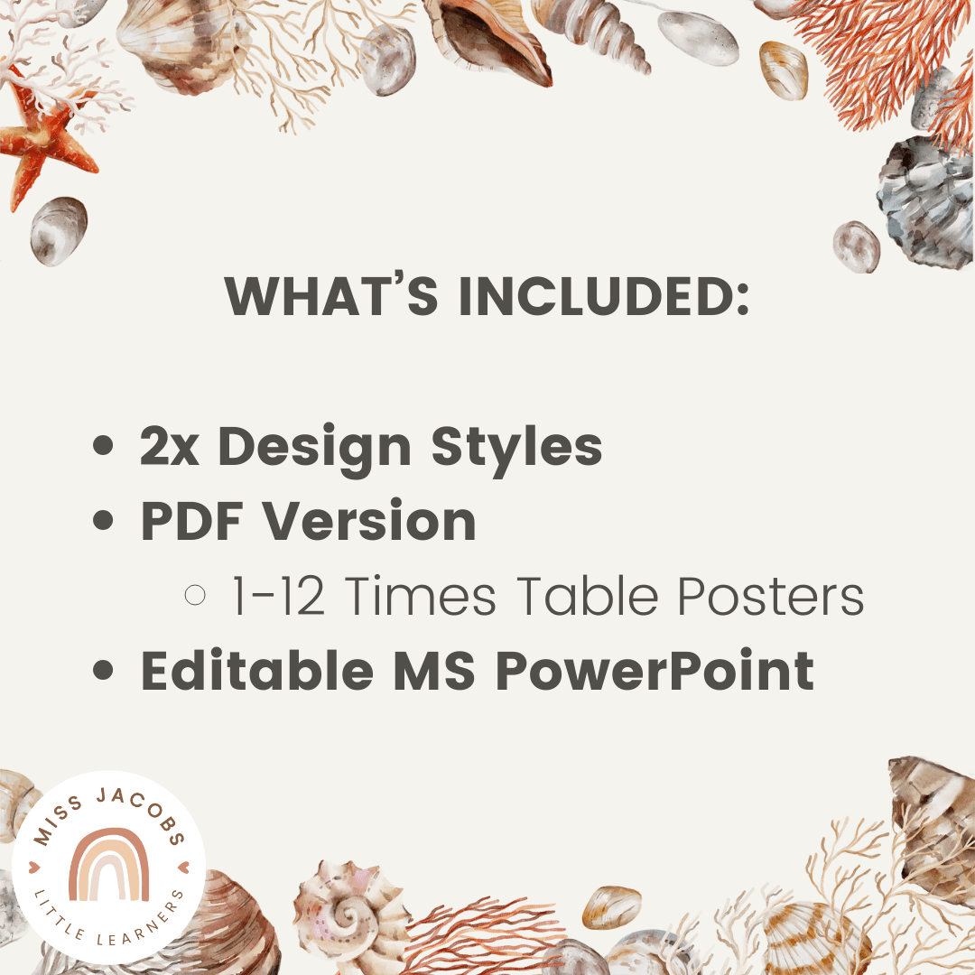 Times Table Chart - Modern Ocean Classroom Decor