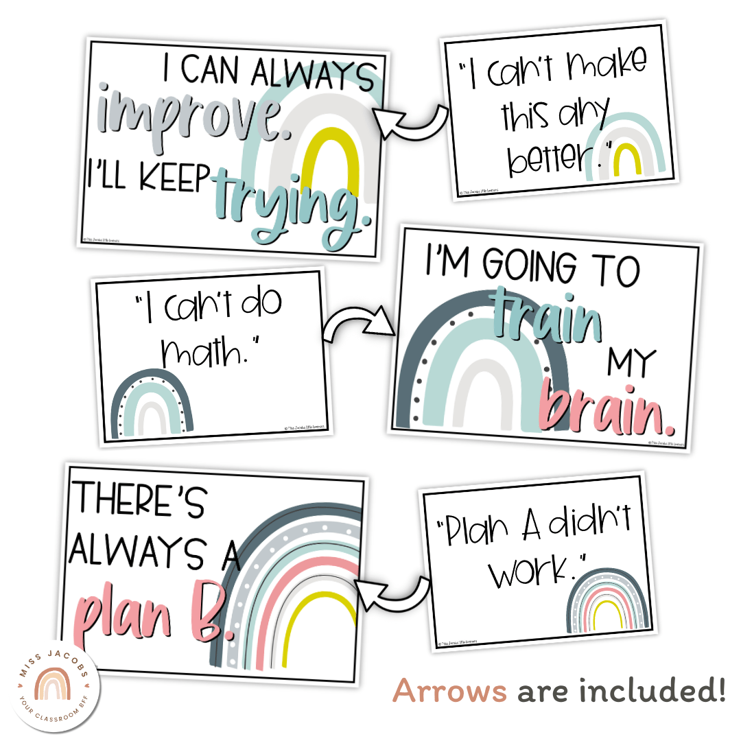 Growth Mindset Posters - Rainbow Calm Colors Decor