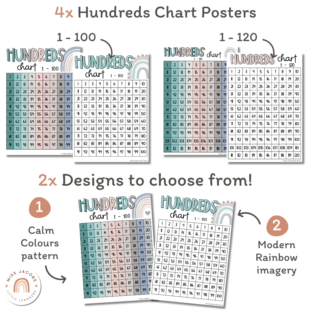 Hundreds Chart - Rainbow Calm Colors Decor – Miss Jacobs Little Learners