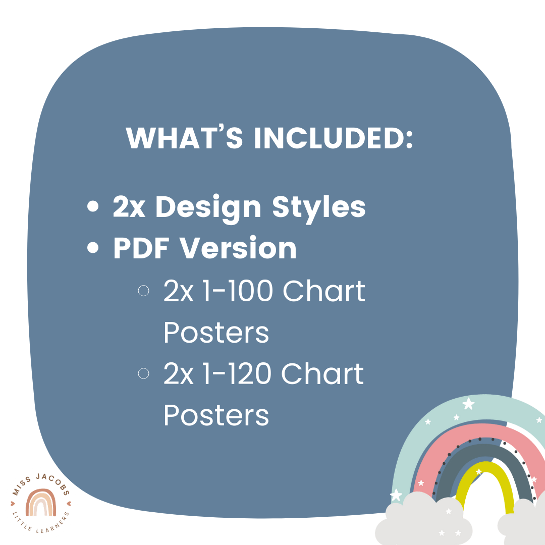 Hundreds Chart - Rainbow Calm Colors Decor