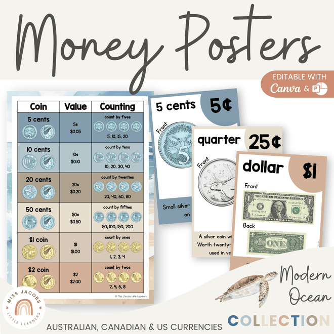Modern Classroom Decor | Miss Jacobs Little Learners