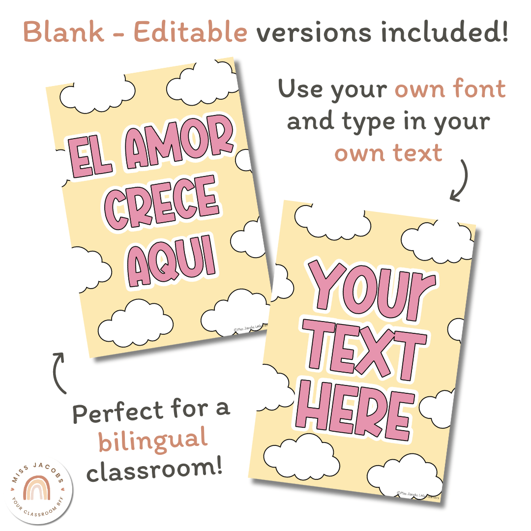 Motivational Classroom Posters - Growth Mindset - Daisy Gingham Pastels