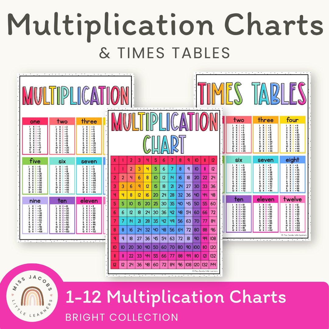 Multiplication Charts and Times Table - Bright Theme - Miss Jacobs ...
