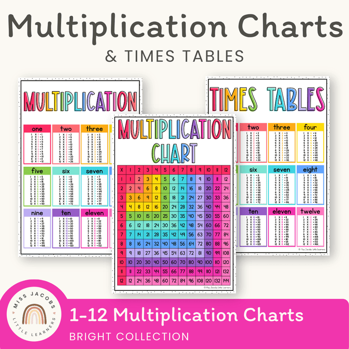 Multiplication Chart Posters – Miss Jacobs Little Learners