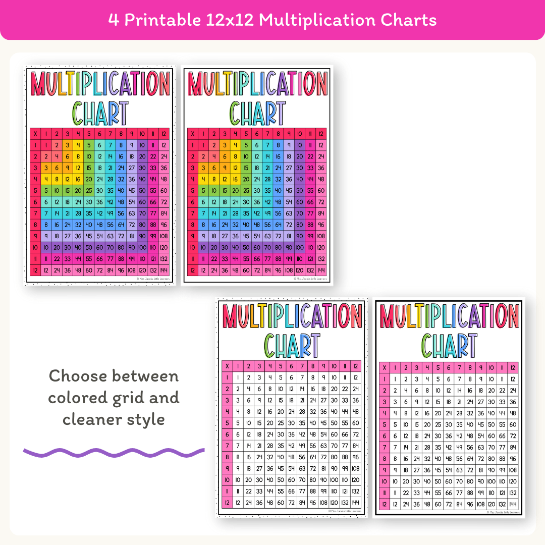 Multiplication Charts and Times Table - Bright Theme - Miss Jacobs ...