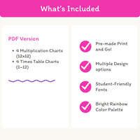 Multiplication Charts and Times Table - Bright Theme - Miss Jacobs ...