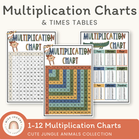 Multiplication Charts & Facts | CUTE JUNGLE ANIMALS
