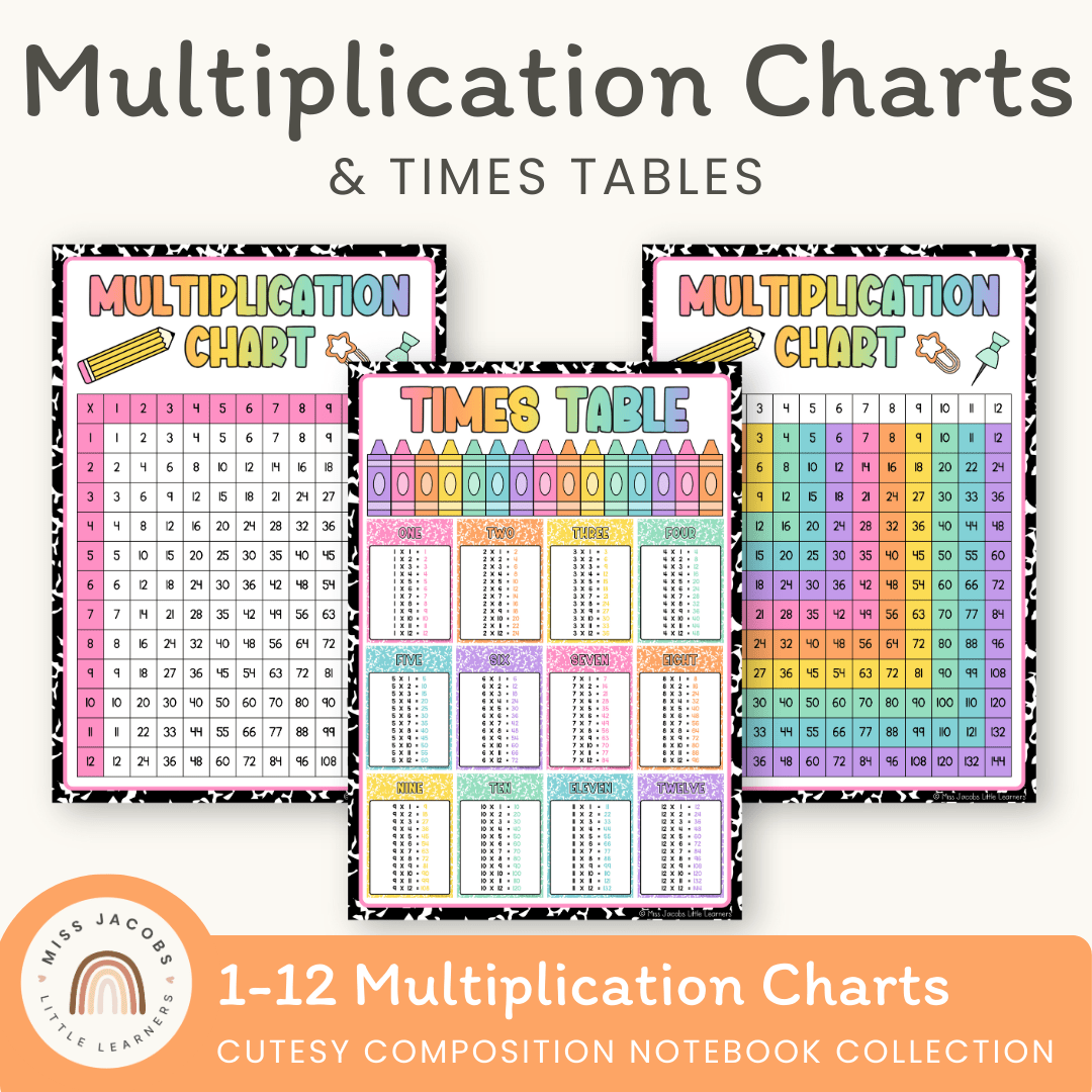 Composition Notebook Multiplication and Times Table Charts Decor – Miss ...