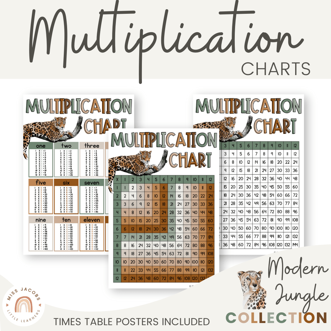 Multiplication Charts and Times Table - Modern Jungle Earthy - MJLL