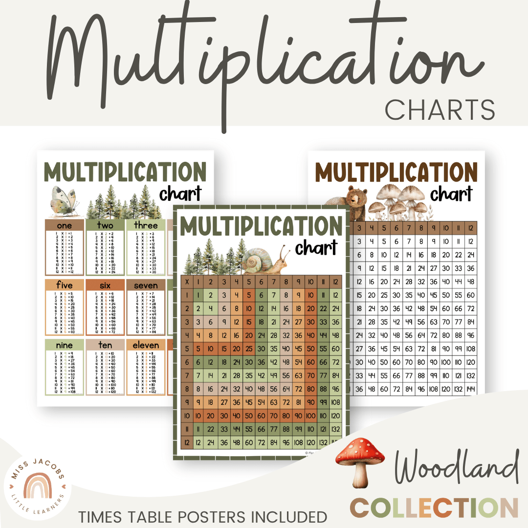 Multiplication Charts and Times Table - Woodland Theme - MJLL