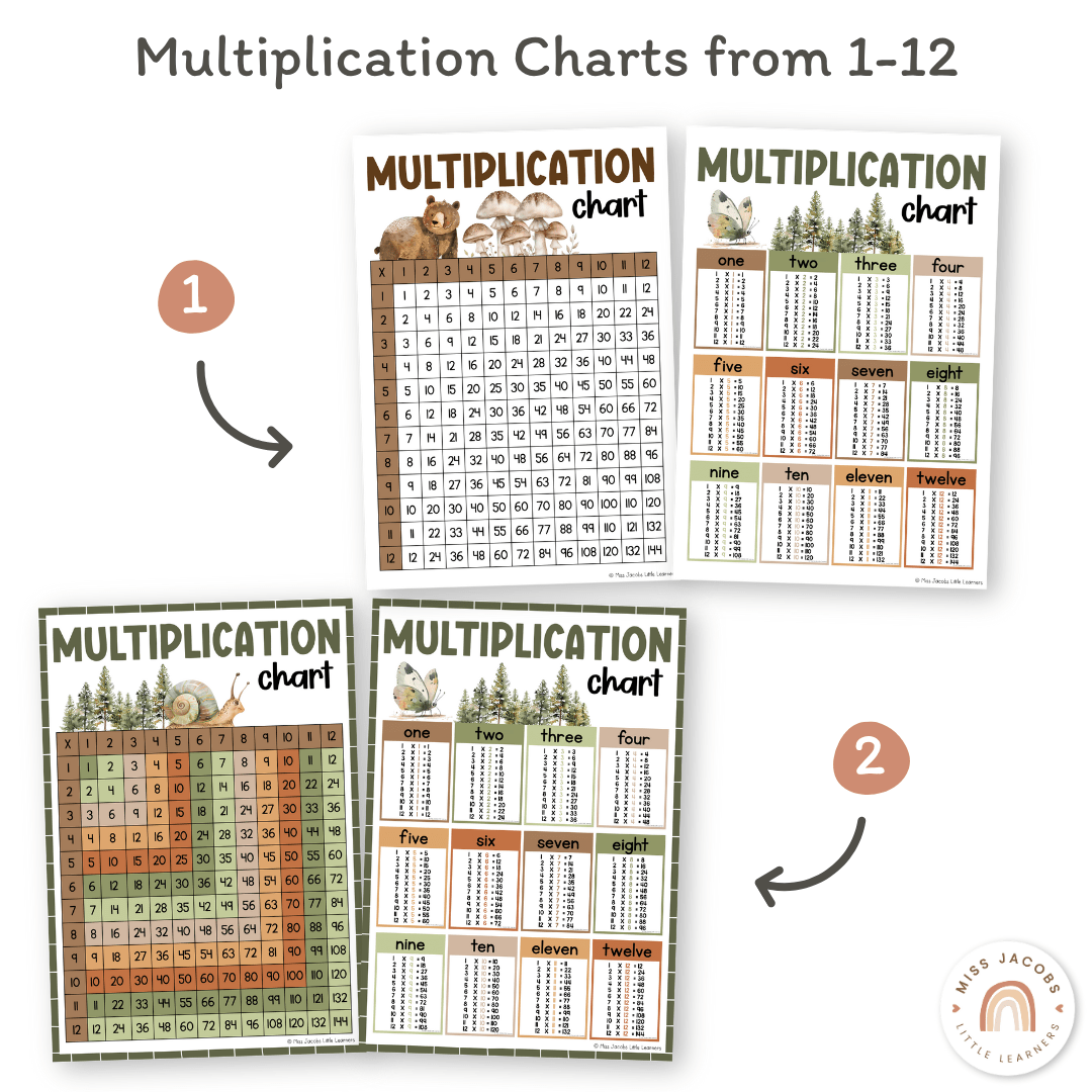 Multiplication Charts and Times Table - Woodland Theme - MJLL