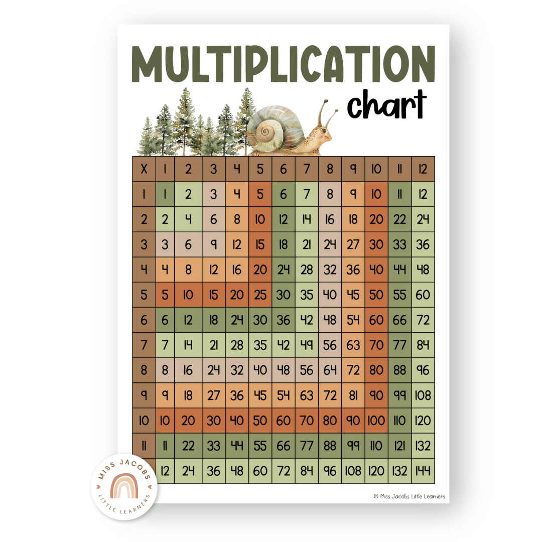 Shop New Page 3 - Miss Jacobs Little Learners