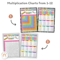 Multiplication Charts with Times Table - Cutesy Theme - Miss Jacobs ...