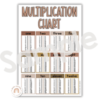 Times Tables Charts with Multiplication Facts | Boho Vibes
