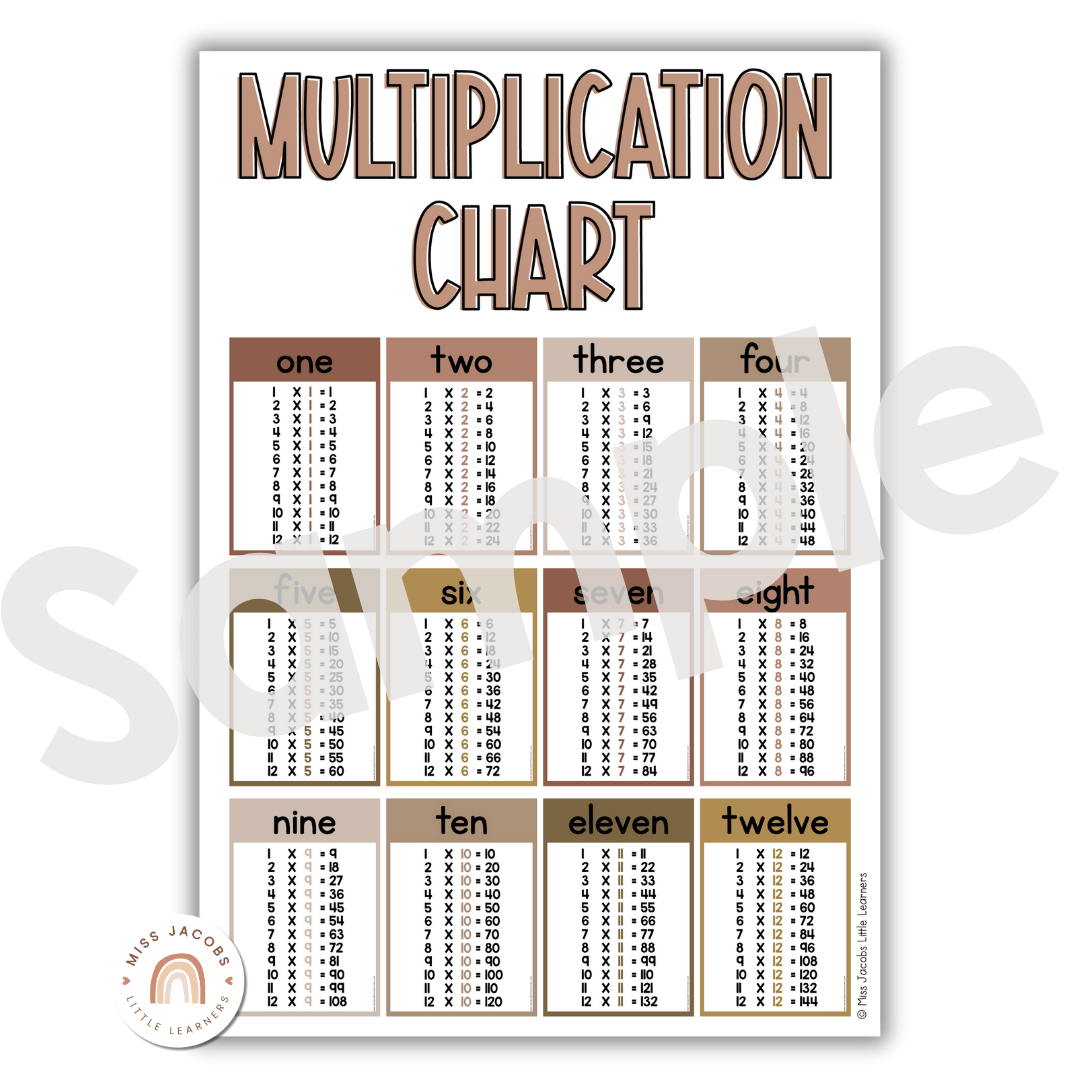 Times Tables Charts with Multiplication Facts | Boho Vibes