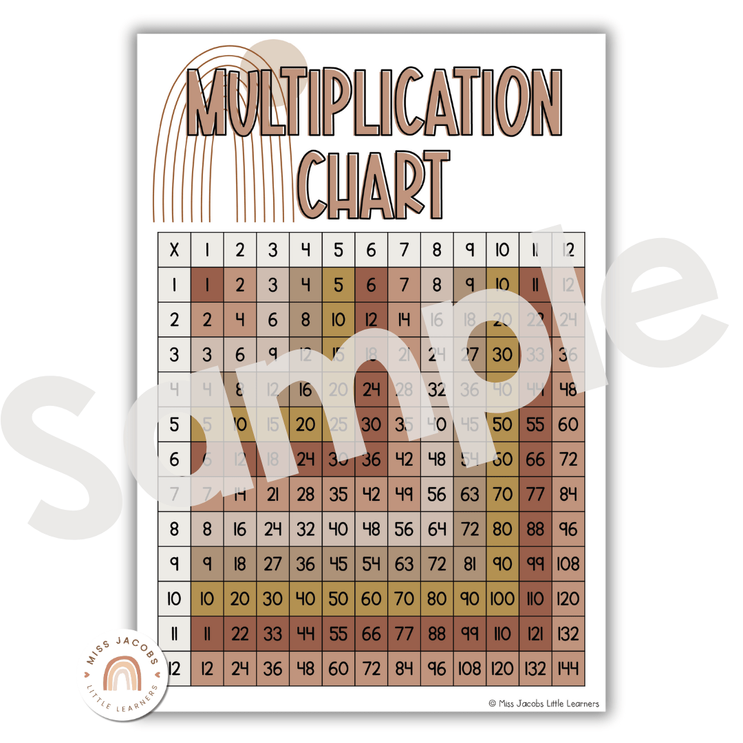 Times Tables Charts with Multiplication Facts | Boho Vibes
